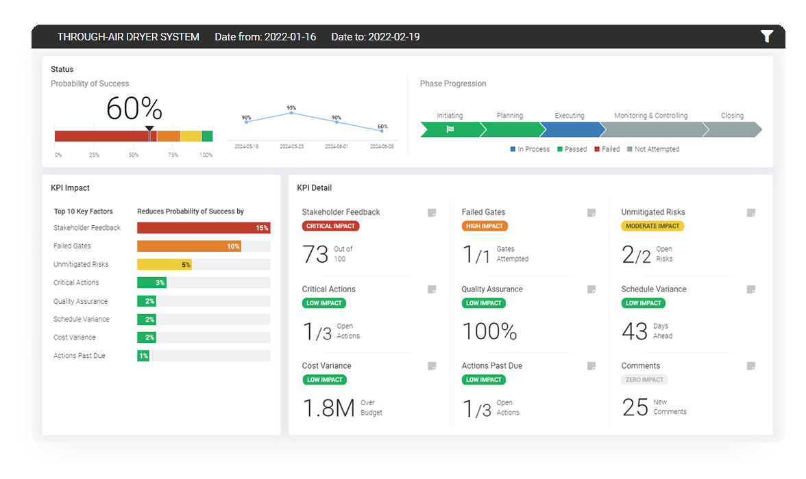 TrueProject QuickStart | TrueProject